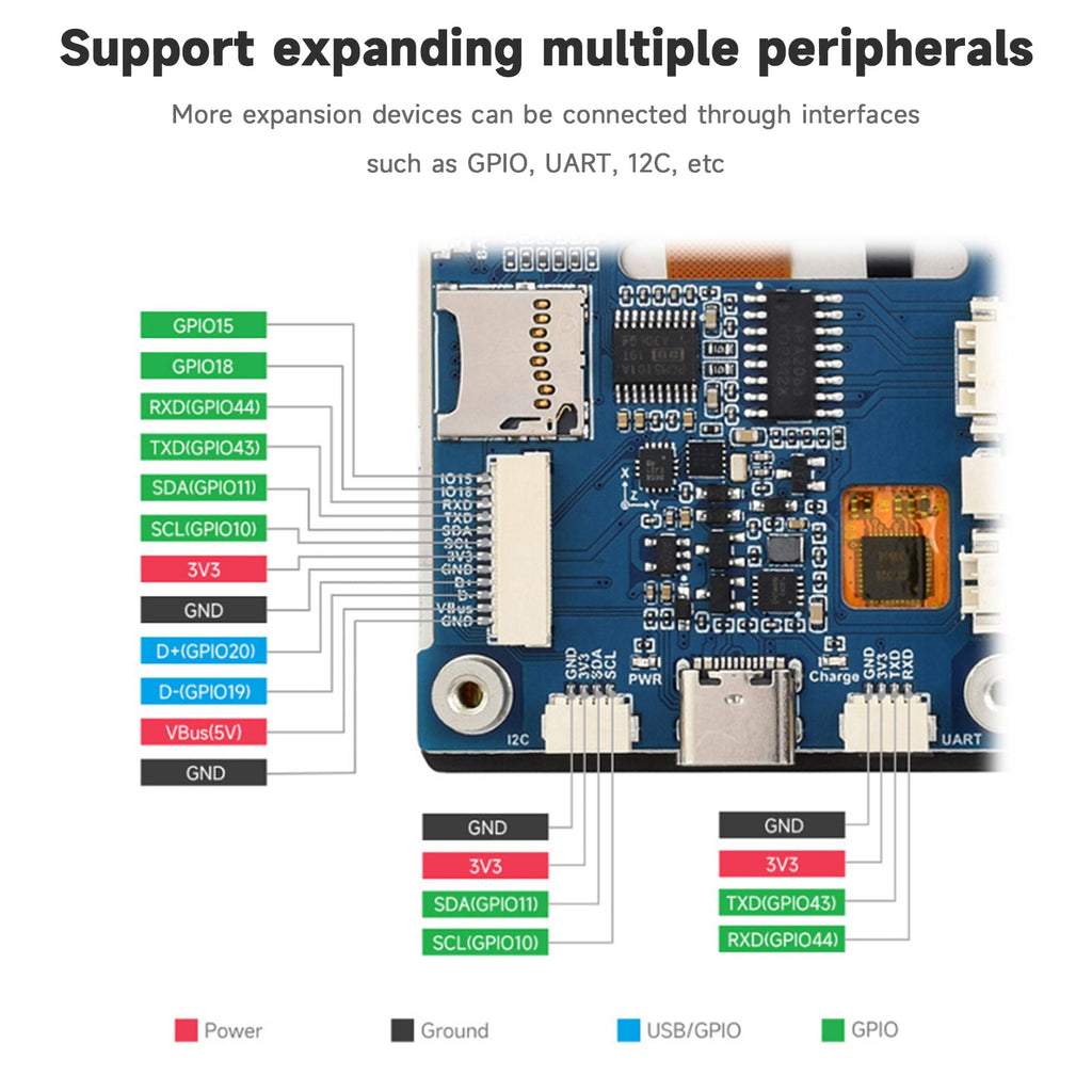 ESP32-S3 Development Board 2.8-inch Capacitive Touch Screen SPI Interf